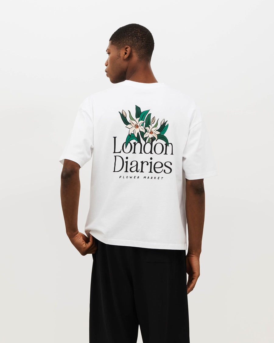 Collections – Daniel Simmons